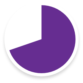 Programa Jovens Talentos - Grupo SEB